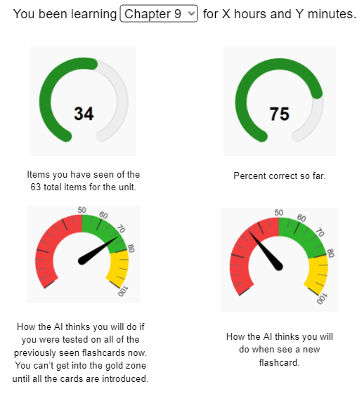 Progress Monitors (replaces progress report) · Issue #265 · memphis-iis/mofacts · GitHub