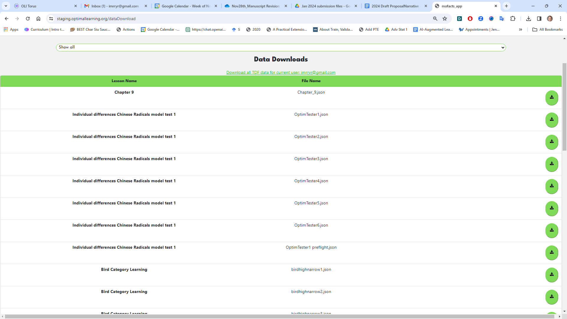 Data downloads are available when restricted or nonexistent · Issue #1318 · memphis-iis/mofacts ...