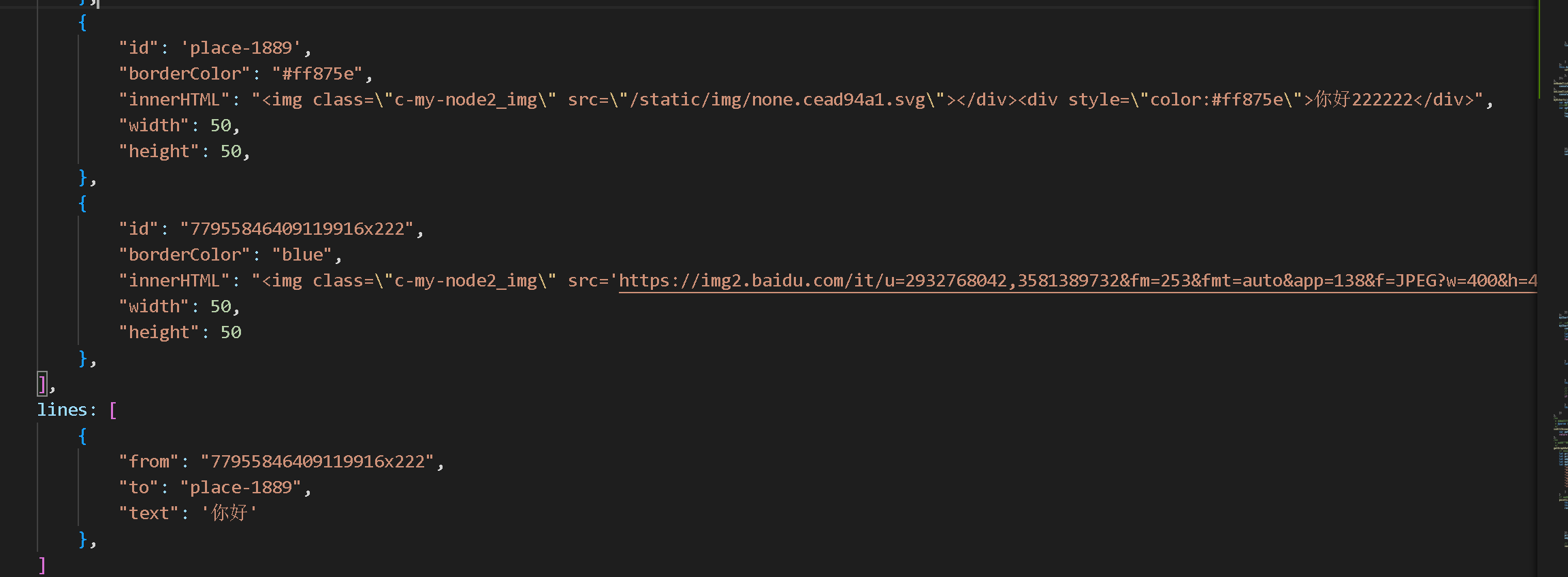 点与边之间无法正常连线是什么问题啊（急） · Issue #201 · seeksdream/relation-graph · GitHub