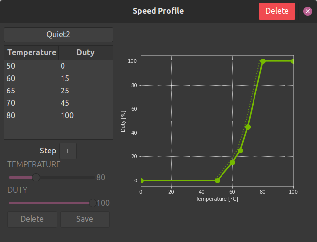 fancontrol: allow multiple points for temp/fan speed relations · Issue #433 · lm-sensors/lm ...