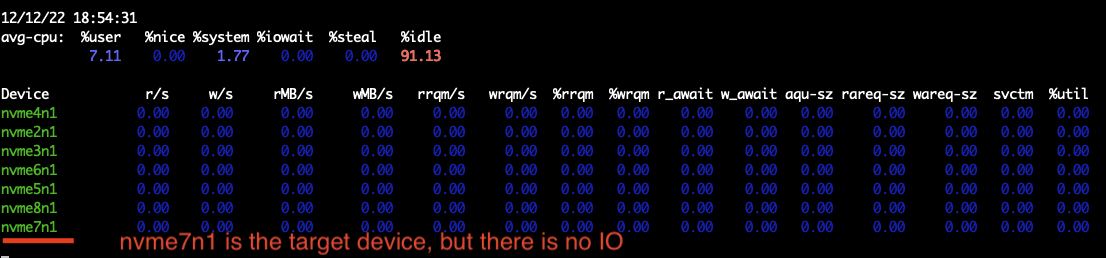 [spdk_top] thread and poller run are always shown as busy although there is no IO. · Issue #2827 ...