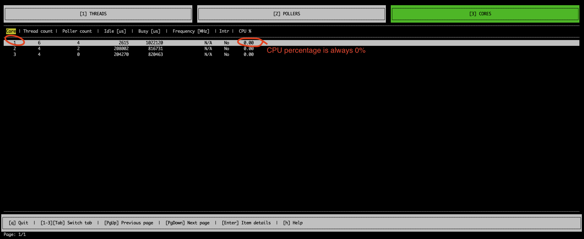 [spdk_top] thread and poller run are always shown as busy although there is no IO. · Issue #2827 ...