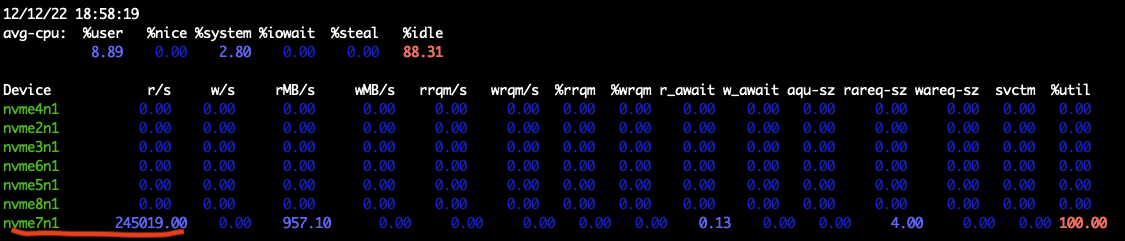 [spdk_top] thread and poller run are always shown as busy although ...