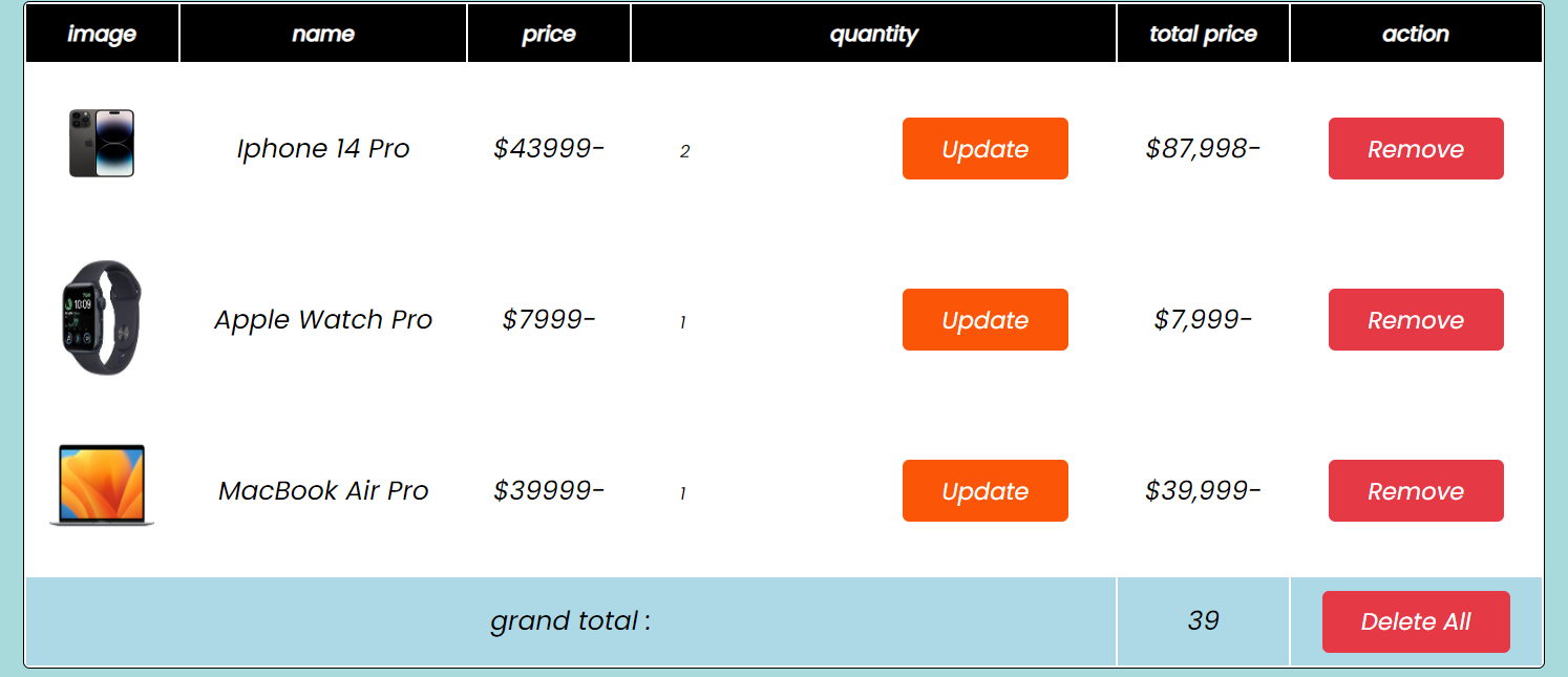 GitHub - eneskaracaa0/multiple_user_shopping_cart