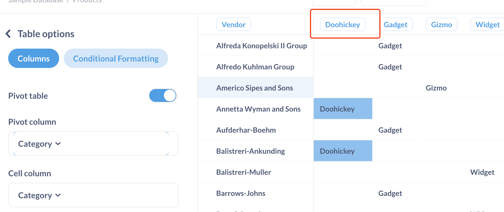 Table viz pivoted doesn't highlight the whole row when Conditional Formatting the primary column ...