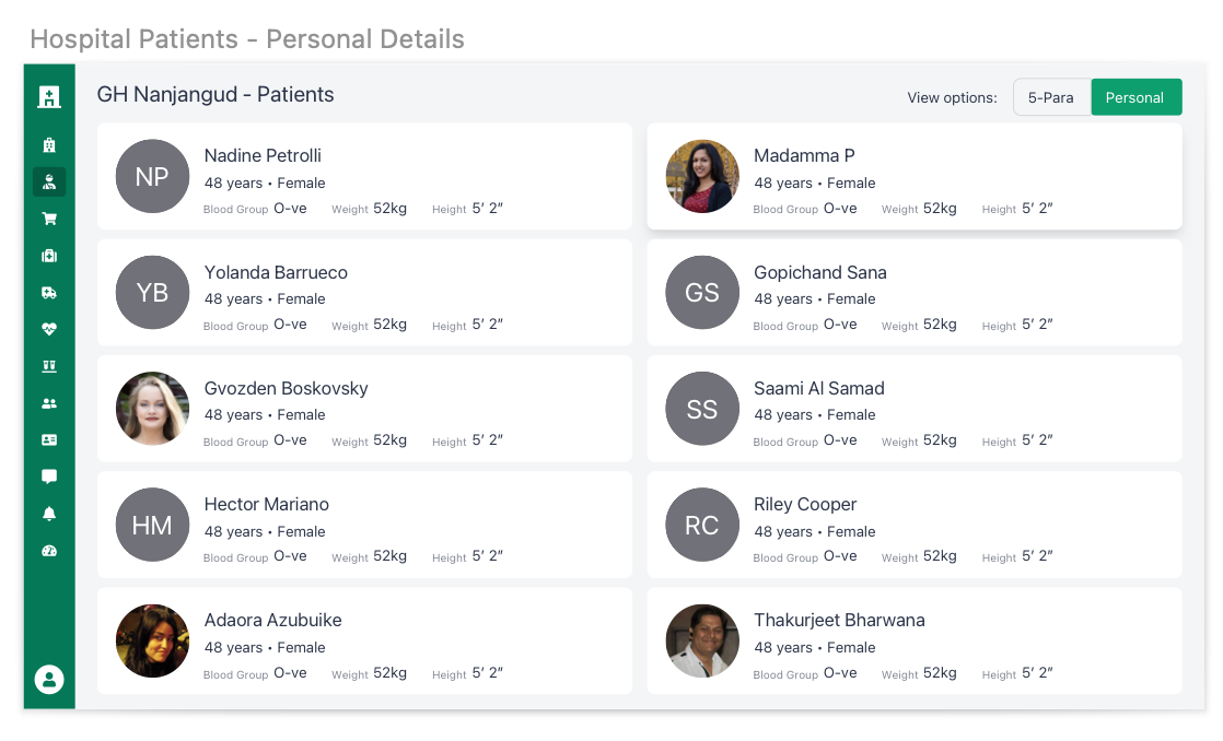 TeleICU Patients Page · Issue #2106 · ohcnetwork/care_fe · GitHub