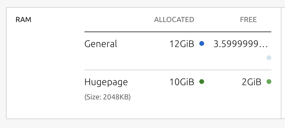 Free RAM needs rounding on KVM Details · Issue #1505 · canonical/maas-ui · GitHub