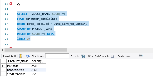 GitHub - OseAndrea/SQL-Analysis-For-Complaints-Database