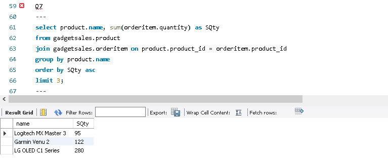 GitHub - OseAndrea/SQL-Analysis-for-The-Gadget-Store