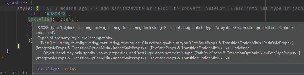 [Bug] Type of `graphic.style.textAlign` is no longer defined in `GraphicComponentLooseOption ...