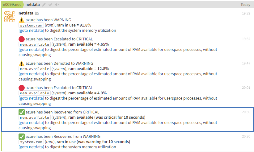 not receiving alert notifications for CLEARED alarms · Issue #8653 · netdata/netdata · GitHub