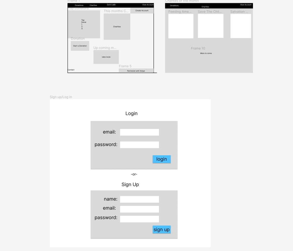 GitHub - ShiftoSnag/RCD-Events