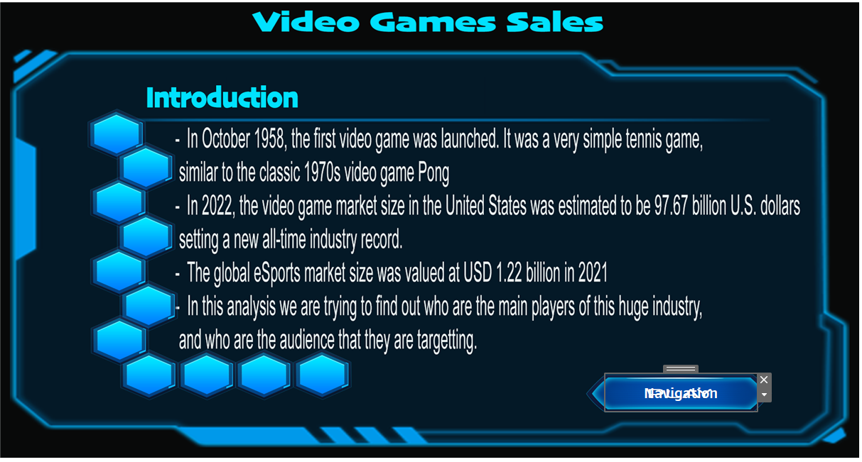 GitHub - SidraBushra/Tableau-Dashboard2