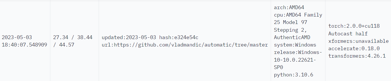 Do I really have to install CUDA toolkit? · vladmandic sdnext · Discussion #734 · GitHub
