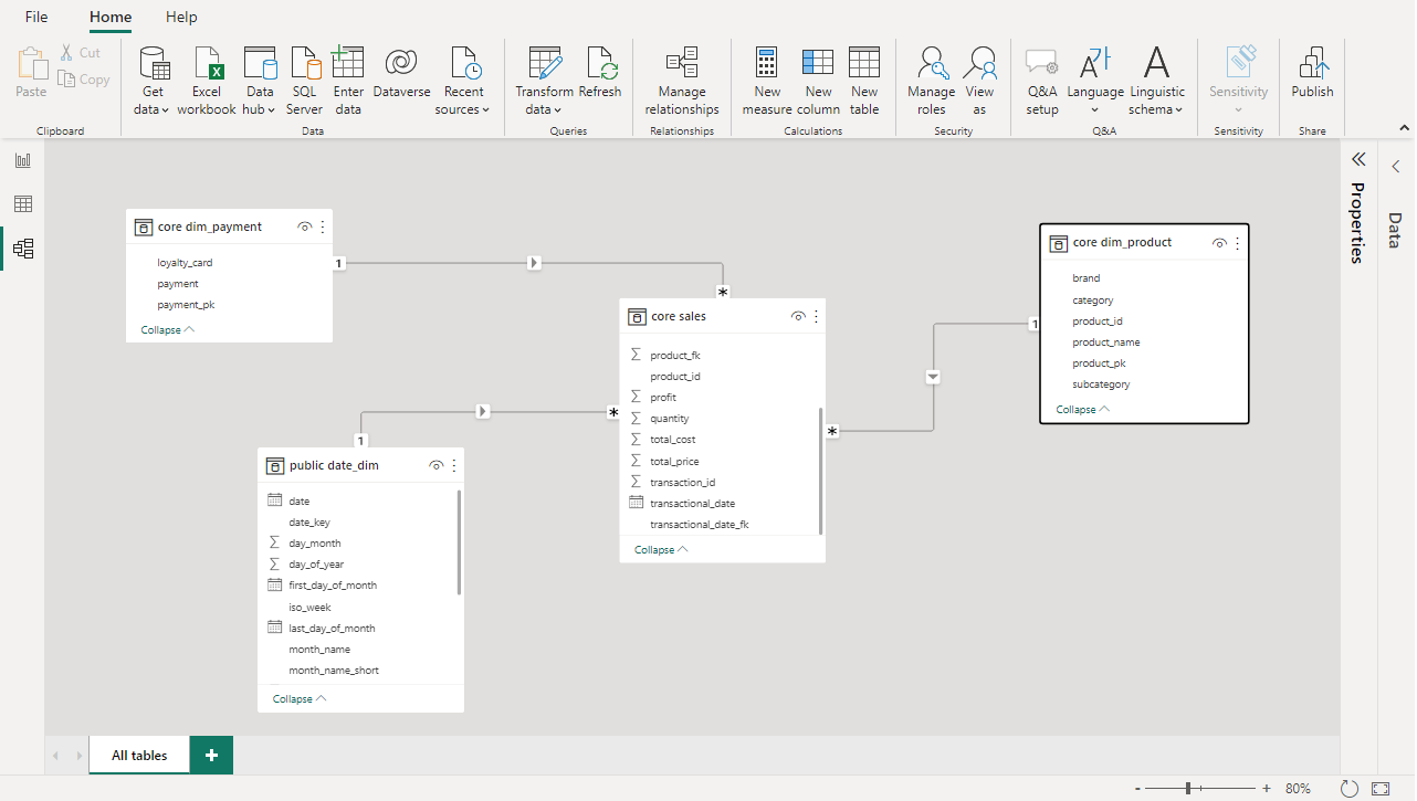 GitHub - AhmadSerry/Building-Dimenstional-Model-Star-Schema-