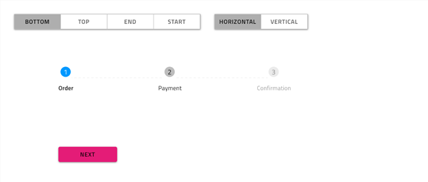Create samples for new igxStepper topic · Issue #2819 · IgniteUI/igniteui-angular-samples · GitHub