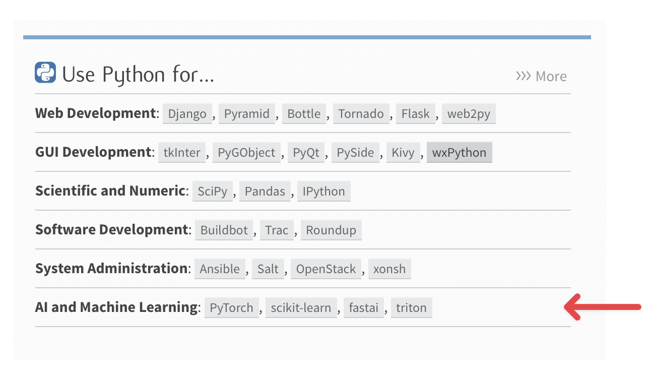 Use Python for... [AI and Machine Learning] · Issue #2309 · python/pythondotorg · GitHub
