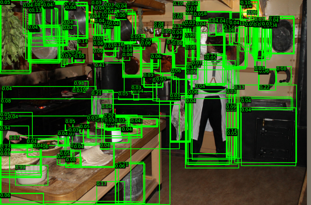 Lvis Testing · Issue 5158 · Open Mmlab Mmdetection · Github