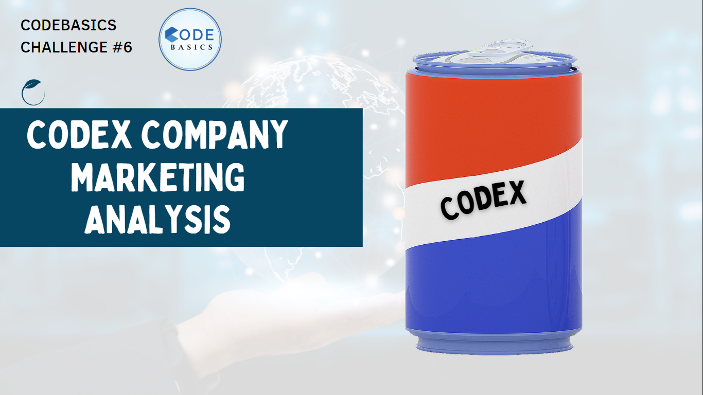 GitHub - NikhilMaheshwari06/Codex-Company-Analysis