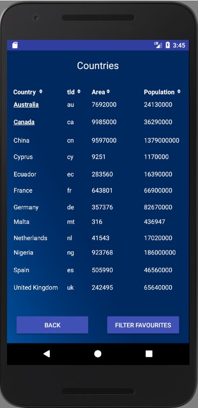 GitHub - adamrushton/TravelGuide: Java, XML using Android Studio