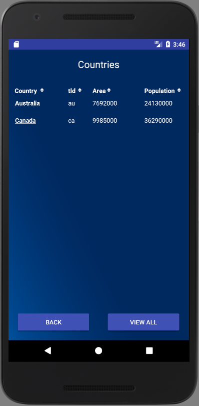 GitHub - adamrushton/TravelGuide: Java, XML using Android Studio