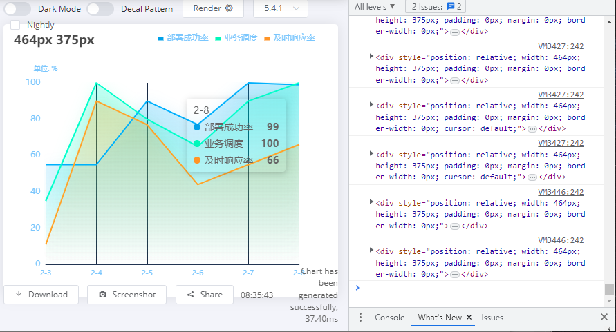[Bug] Sometimes the last tooltip of a series can't show when triggered by dispatchAction · Issue ...