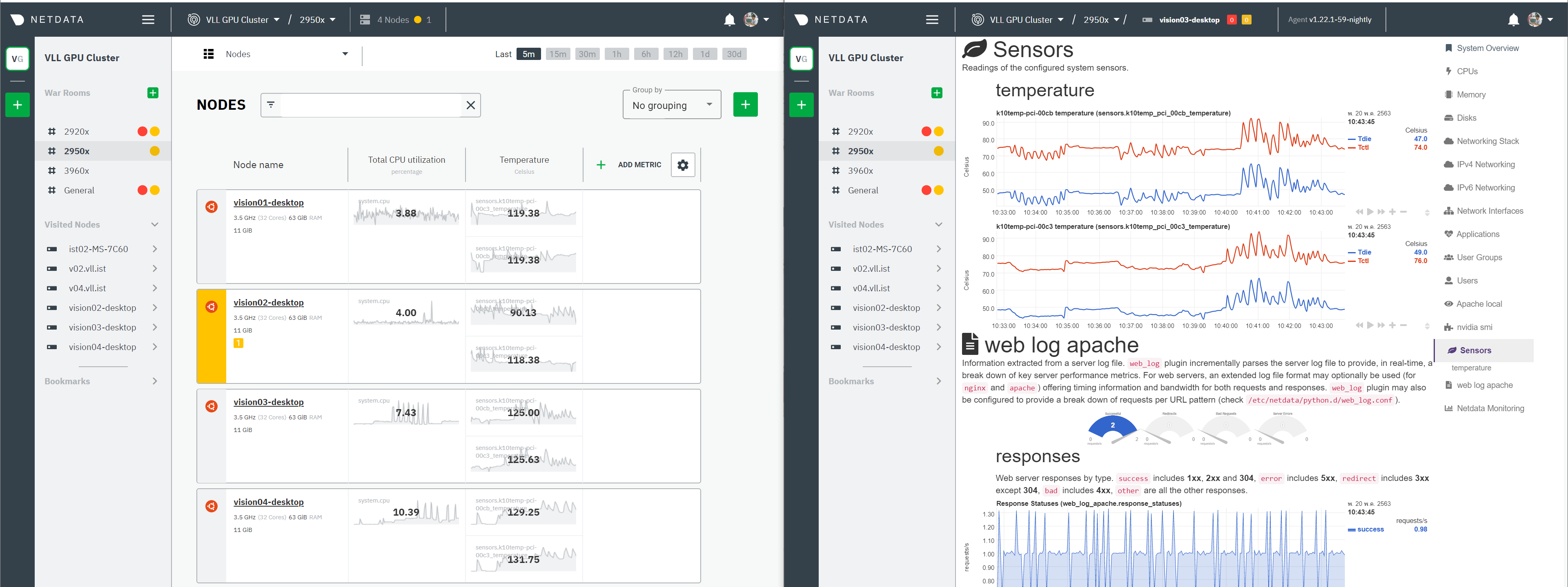 Cloud Sensor Temperature On 2950x Always Show Over Heat In Cloud Dashboard But It Work Fine