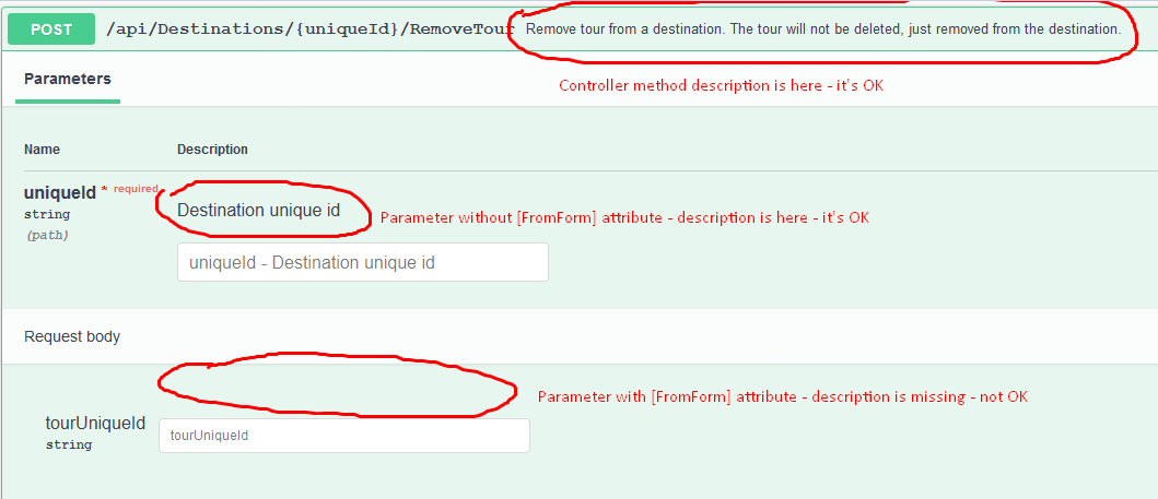 Xml Documentation For Fromform Parameters Not Generated · Issue 1473 · Domaindrivendev