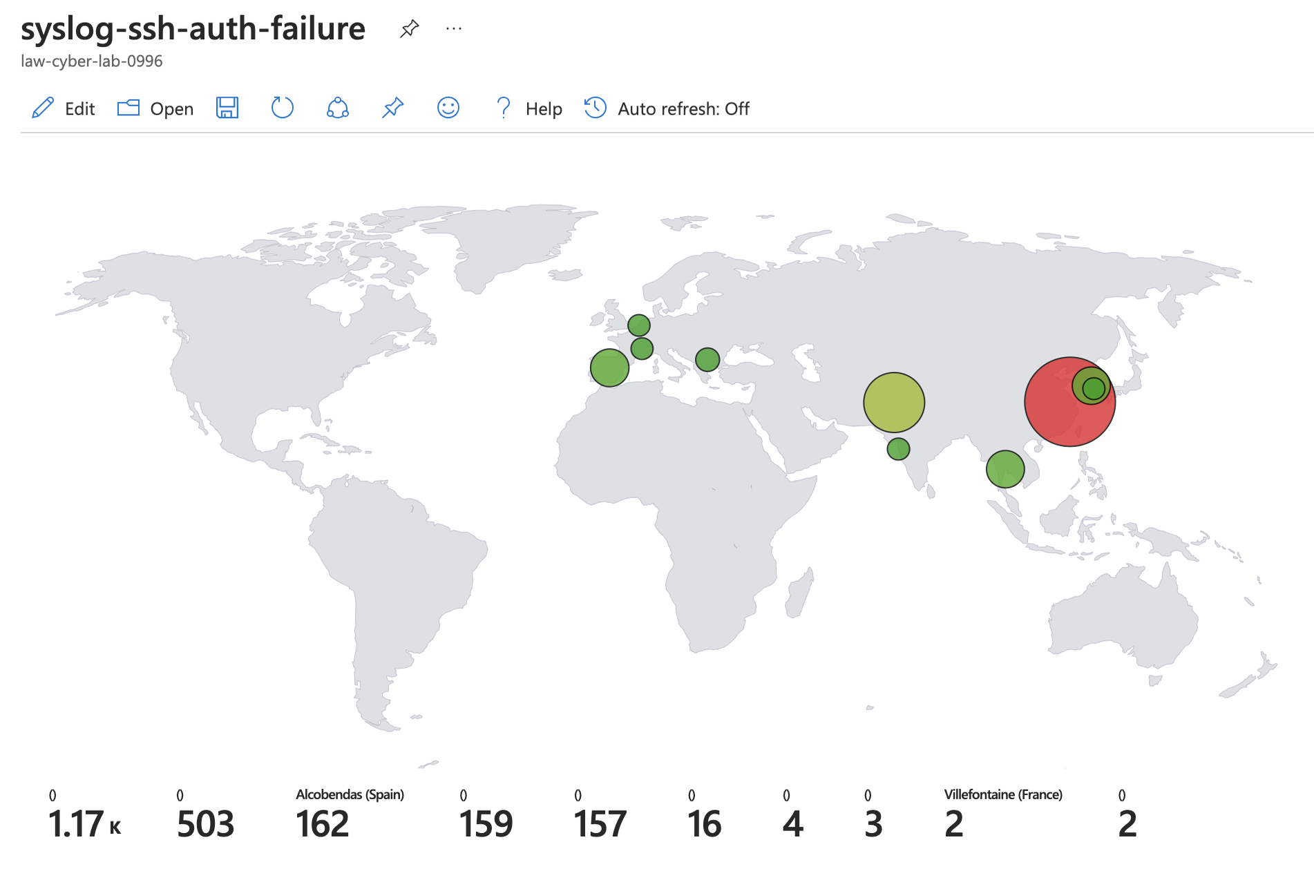 GitHub - AirForceFive/Azure-SOC