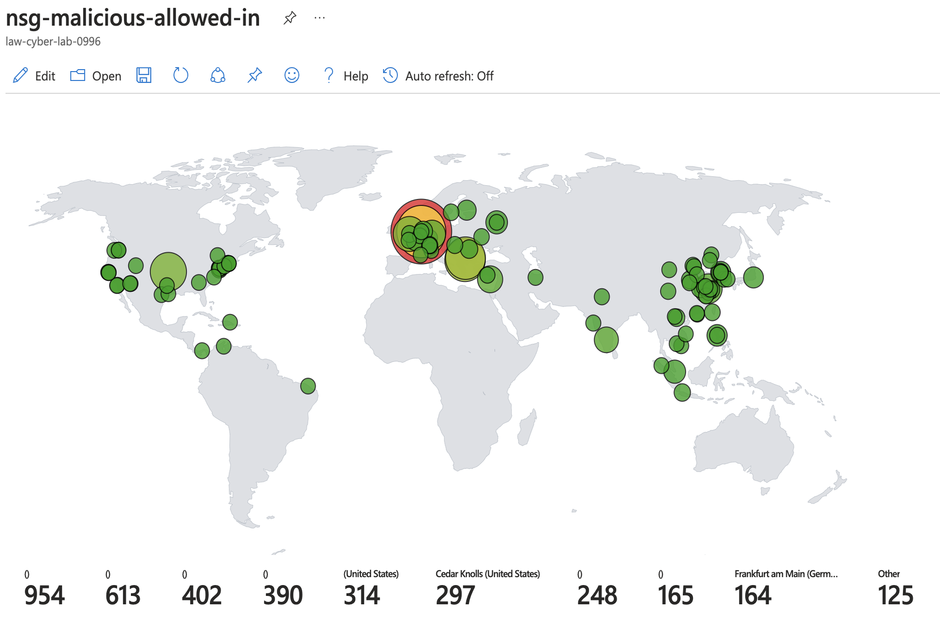 GitHub - AirForceFive/Azure-SOC
