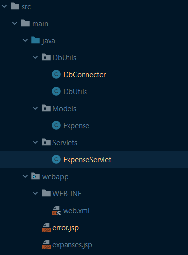 GitHub - sajal-halder/Expense_Manager: A simple Expense Manger java web ...
