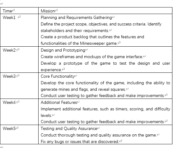 GitHub - RRSSCC/Mainsweeper