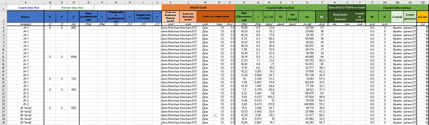 GitHub - ADerycke/QTQt-tools: Tools for QTQt software (thermochronology, Gallagher, 2012)