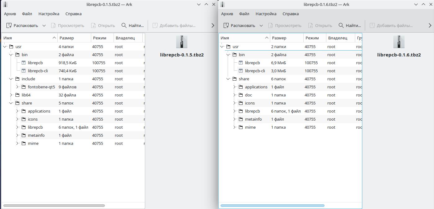Board editor: Top and bottom planes can't be fully filled. In most cases bottom plane can't be ...