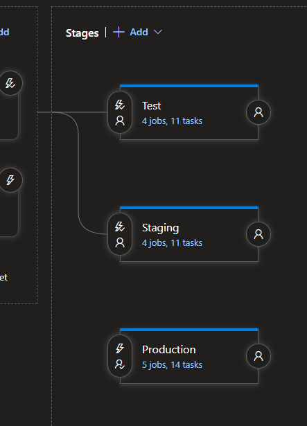 Multi-Stage issue selecting correct artifacts · Issue #28 · huserben ...