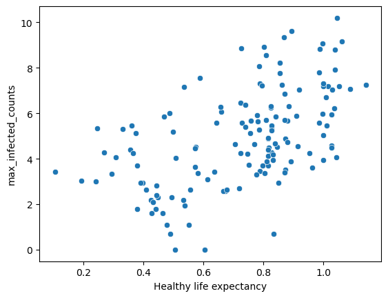 GitHub - ExRohanIOS/Covid-19-Analysis--2019-Using-Python: This Project Is Made By Python-Jupiter ...