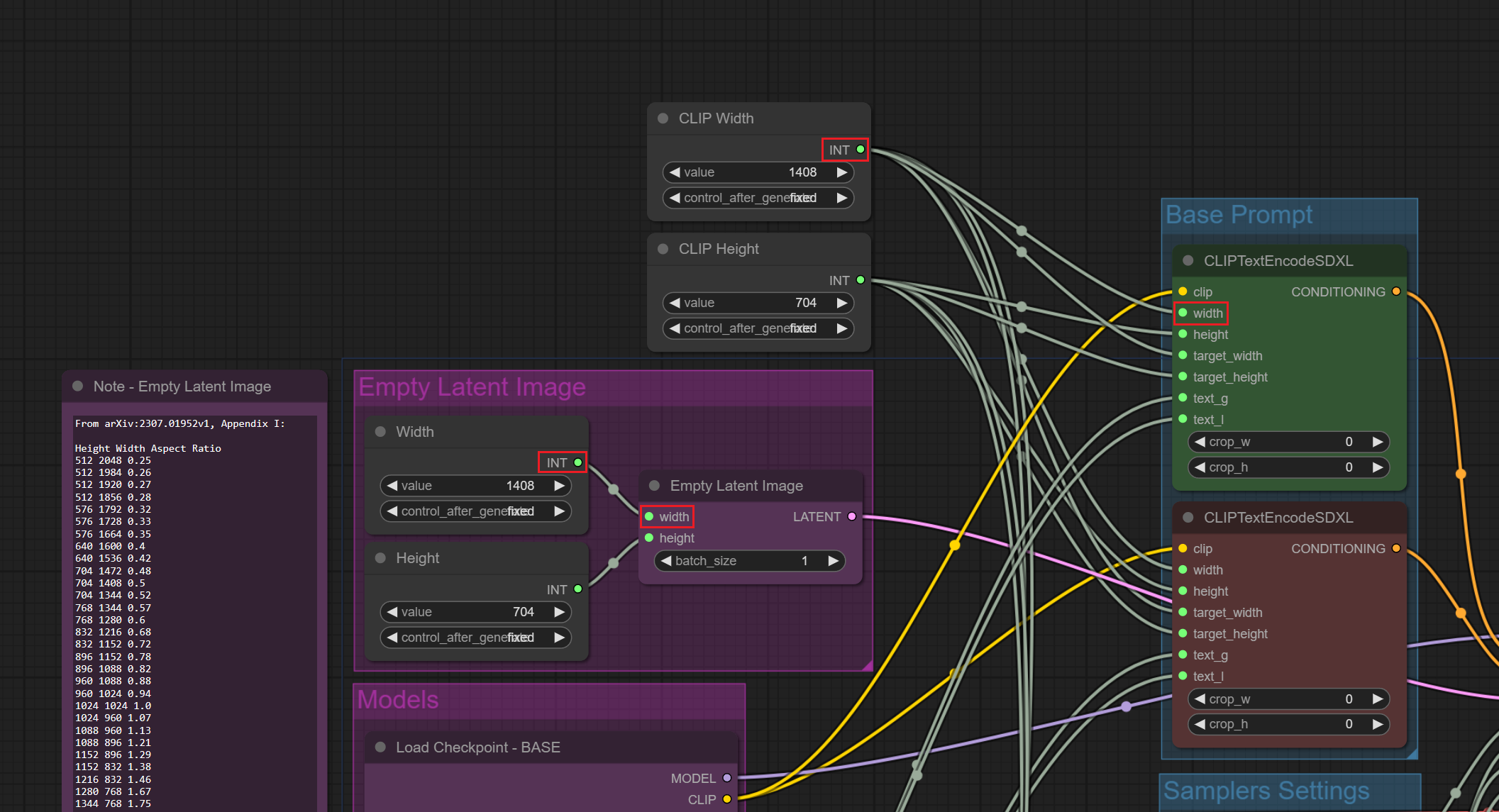 Cannot use same INT primitive as width / height provider for both EmptyLatentImage and ...