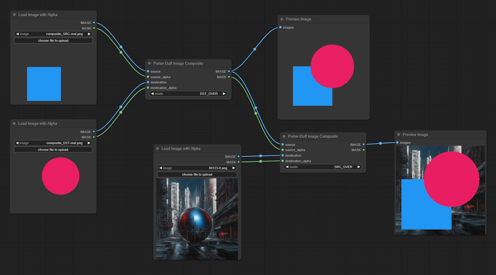 Load image node inaccuracy with the alpha channel. · Issue #1515 · comfyanonymous/ComfyUI · GitHub