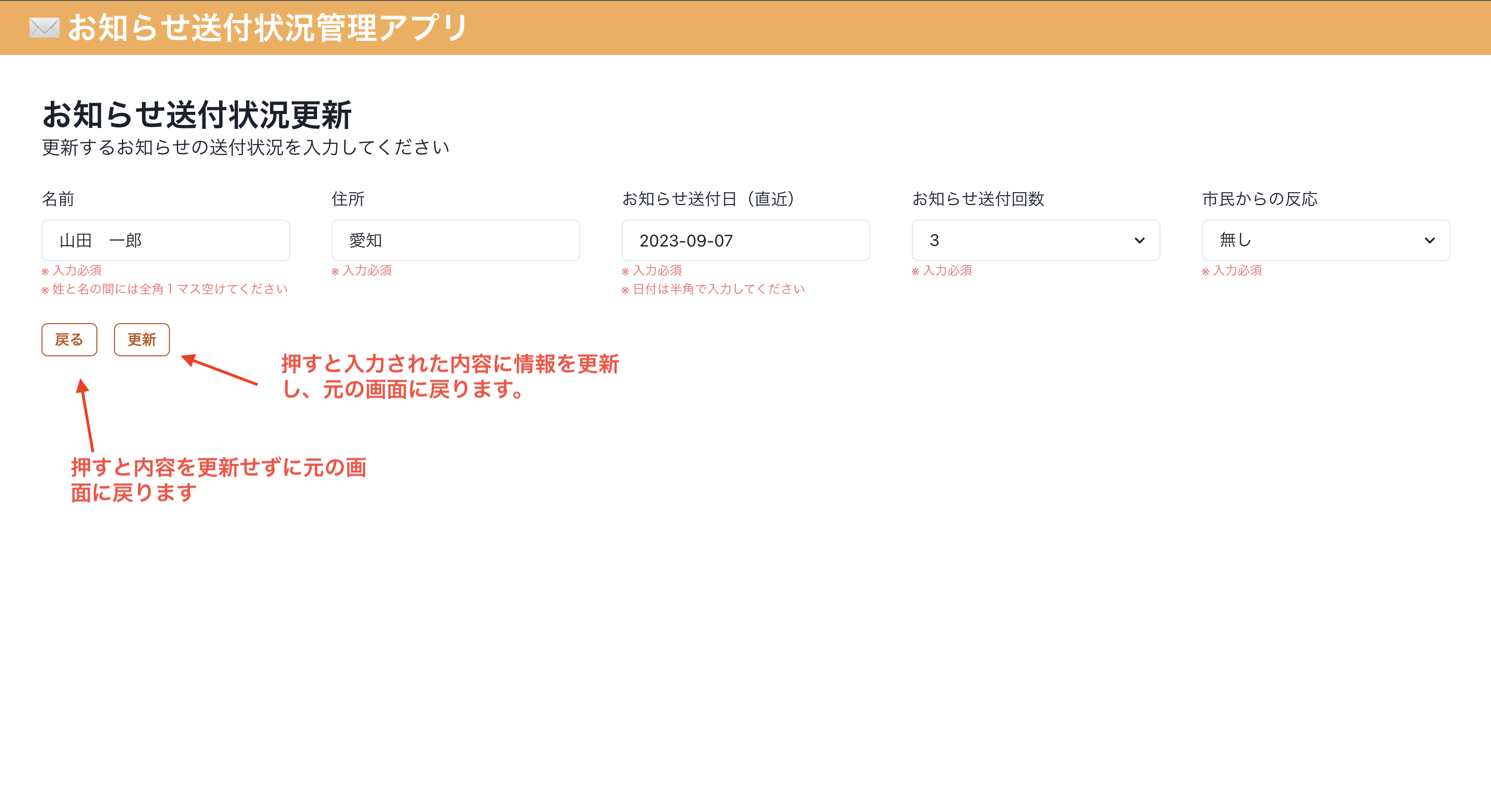 GitHub - kima-s/Notification-Management-API: portfolio