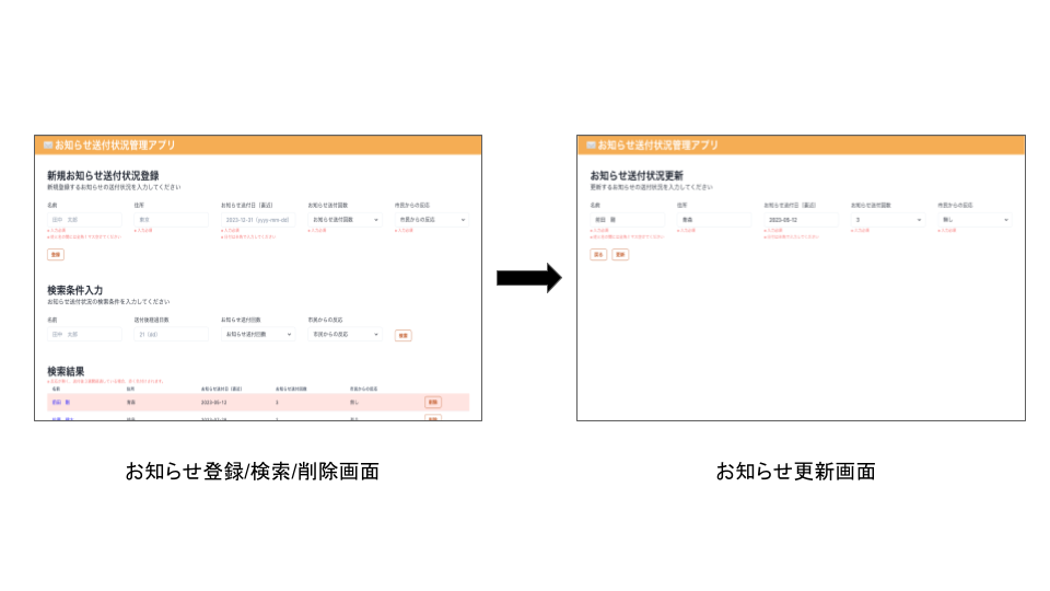 GitHub - kima-s/Notification-Management-API: portfolio