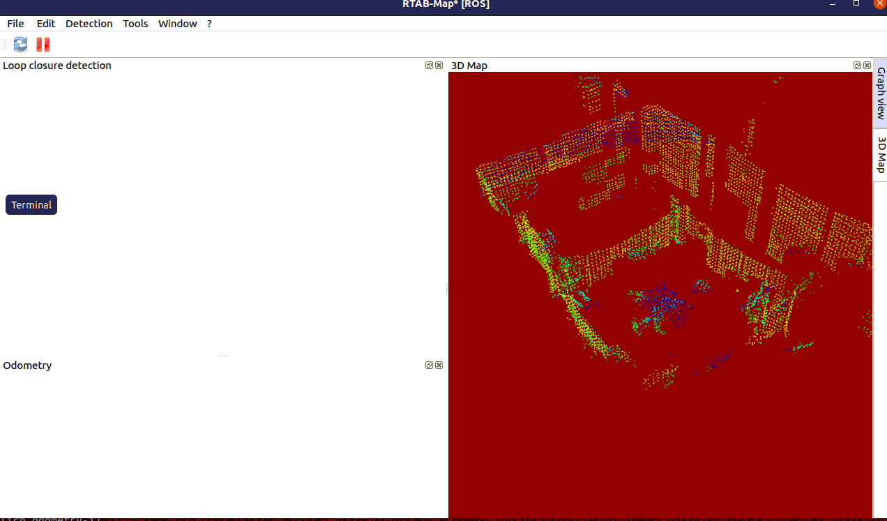 RTABMAP_FLOAM Integration for ROS2 · Issue #1013 · introlab/rtabmap_ros · GitHub