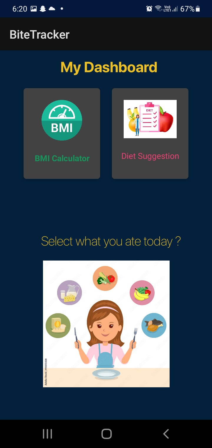 GitHub - NancharlaShivani/Bite-Tracker: Hackthon Project