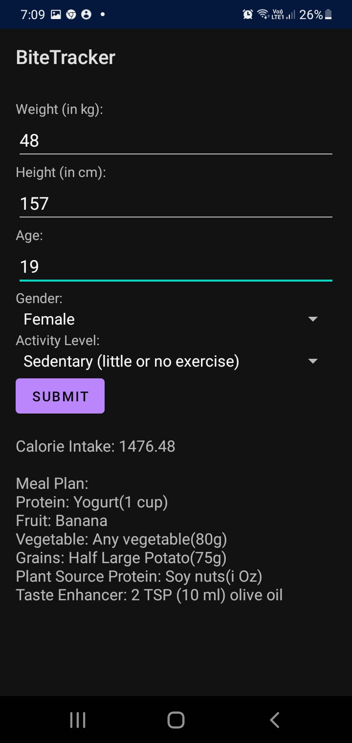 GitHub - NancharlaShivani/Bite-Tracker: Hackthon Project