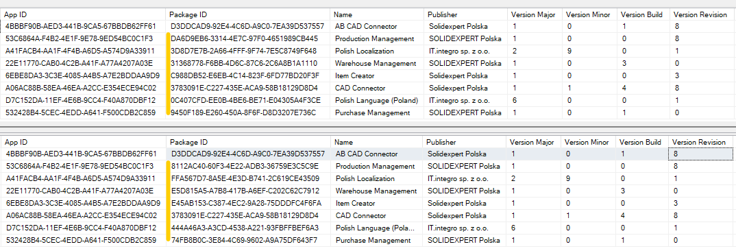 Cannot mount tenant from bacpac SaaS backup · Issue #2537 · microsoft/navcontainerhelper · GitHub