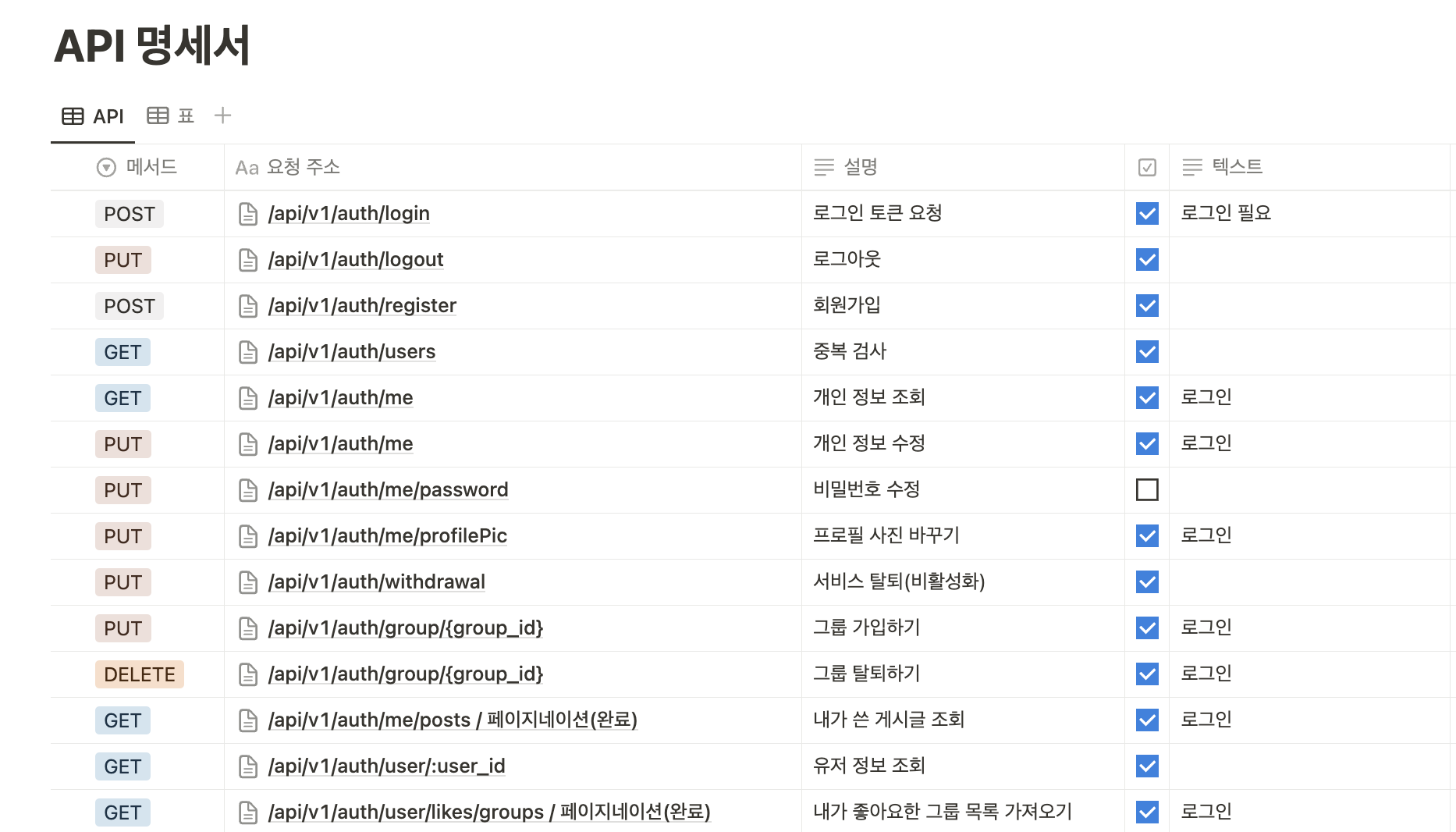 GitHub - Dokdo-pro/front-end