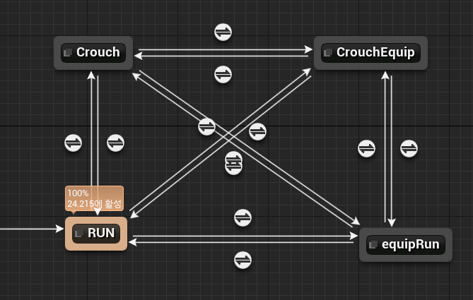 GitHub - Makingcode/UE4_Portfolio_LO3D