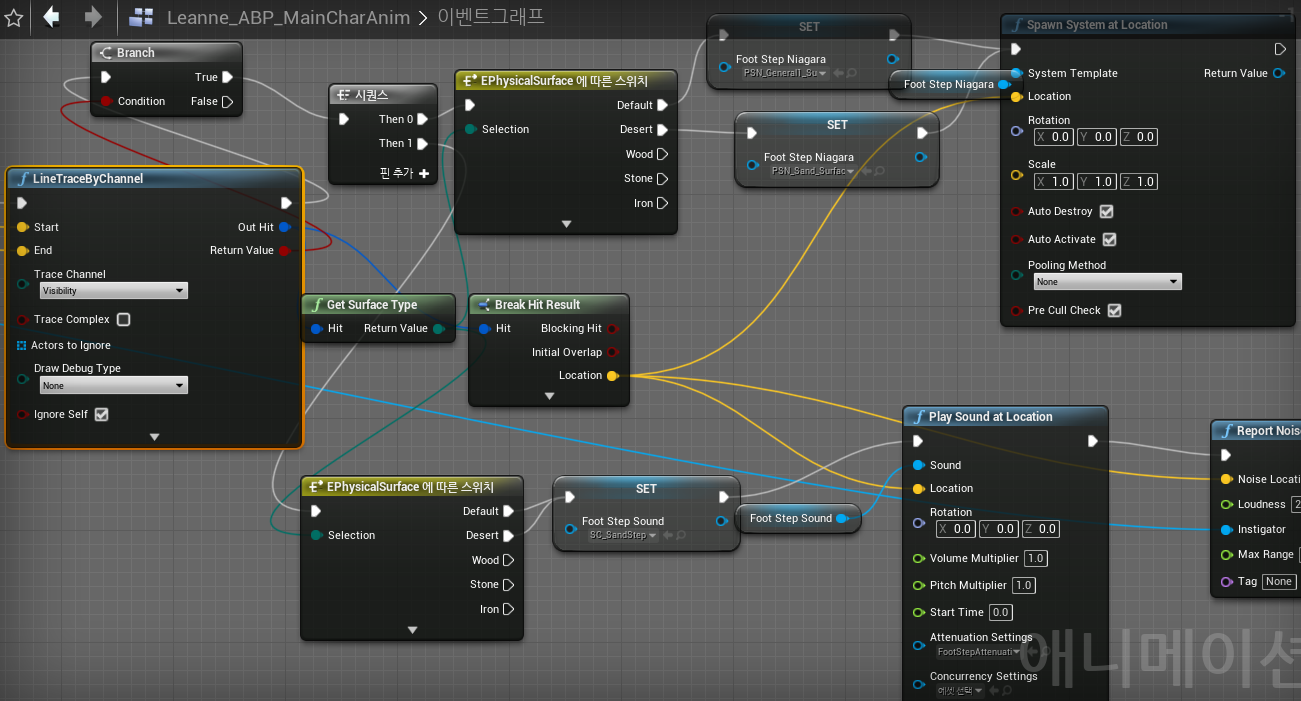 GitHub - Makingcode/UE4_Portfolio_LO3D