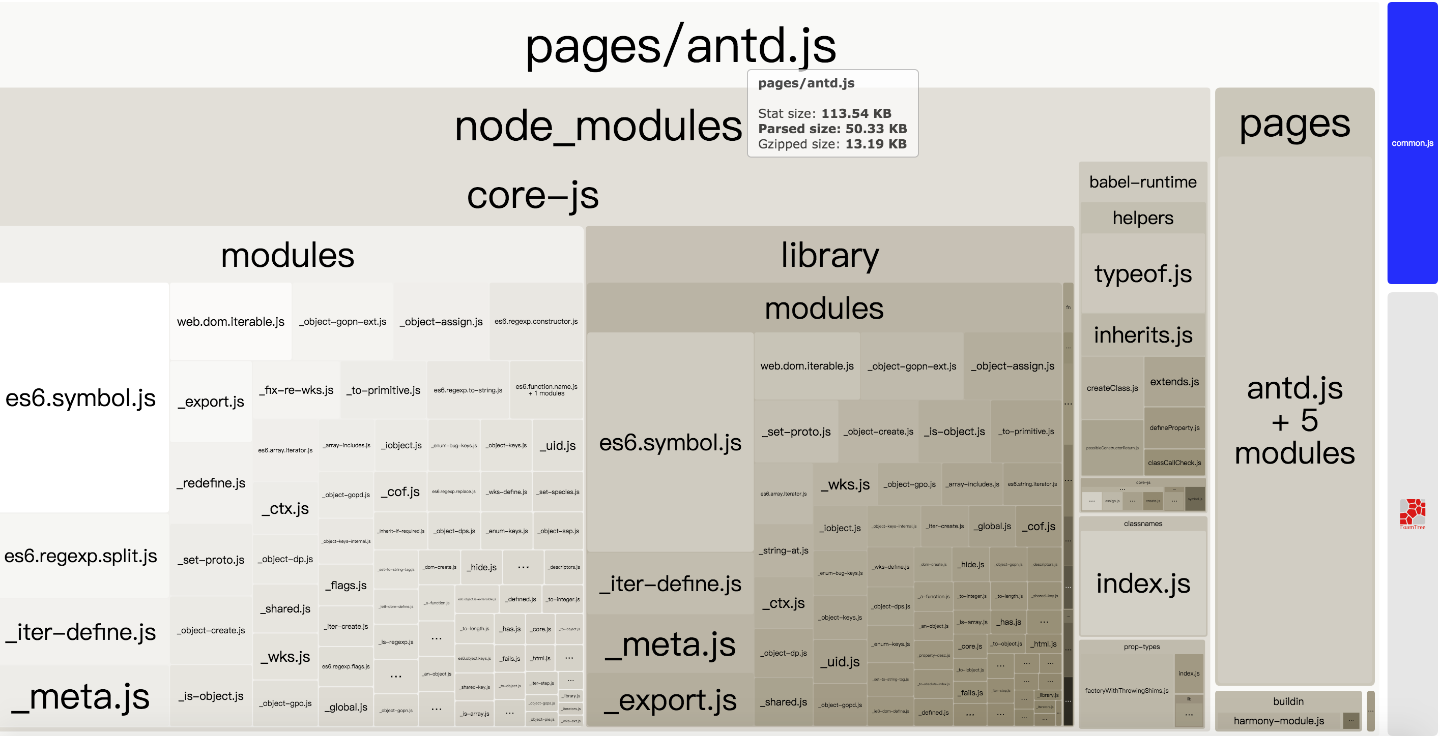 优化es代码体积 · Issue #11219 · ant-design/ant-design · GitHub