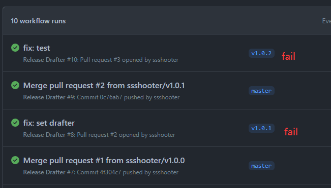 Error Validation Failed Resourcereleasecodeinvalidfield 0848