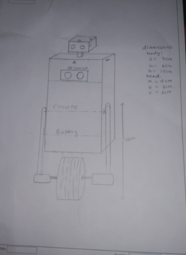 5. Concept Evaluation And Product Architecture - O-Division-2022-2023-Even/Repo-13 GitHub Wiki